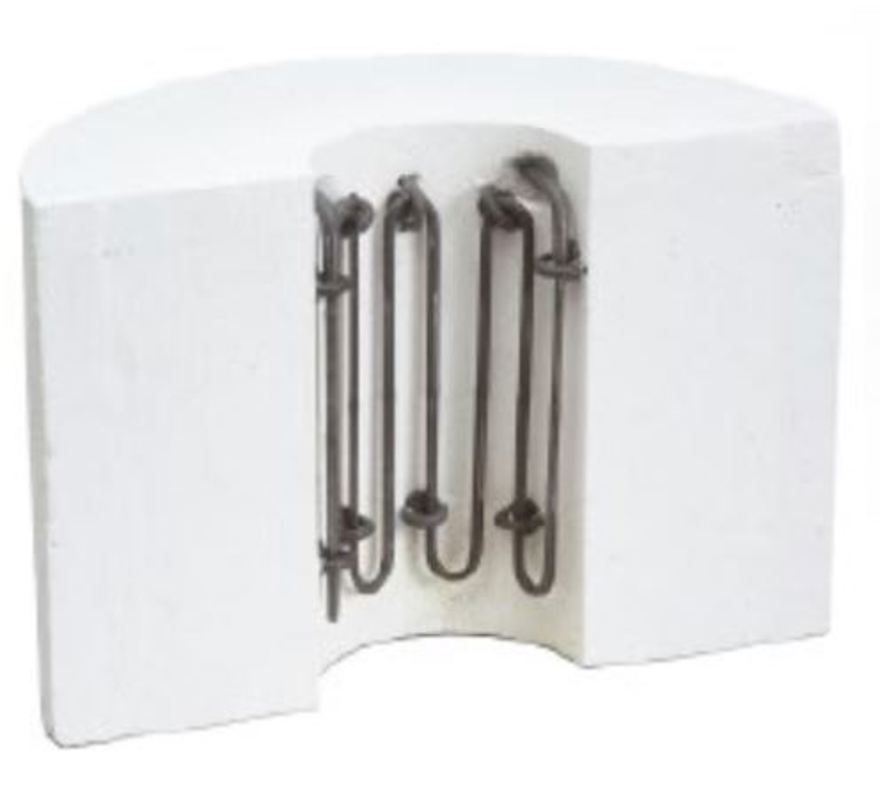 Superthal® HT heating modules — Kanthal®